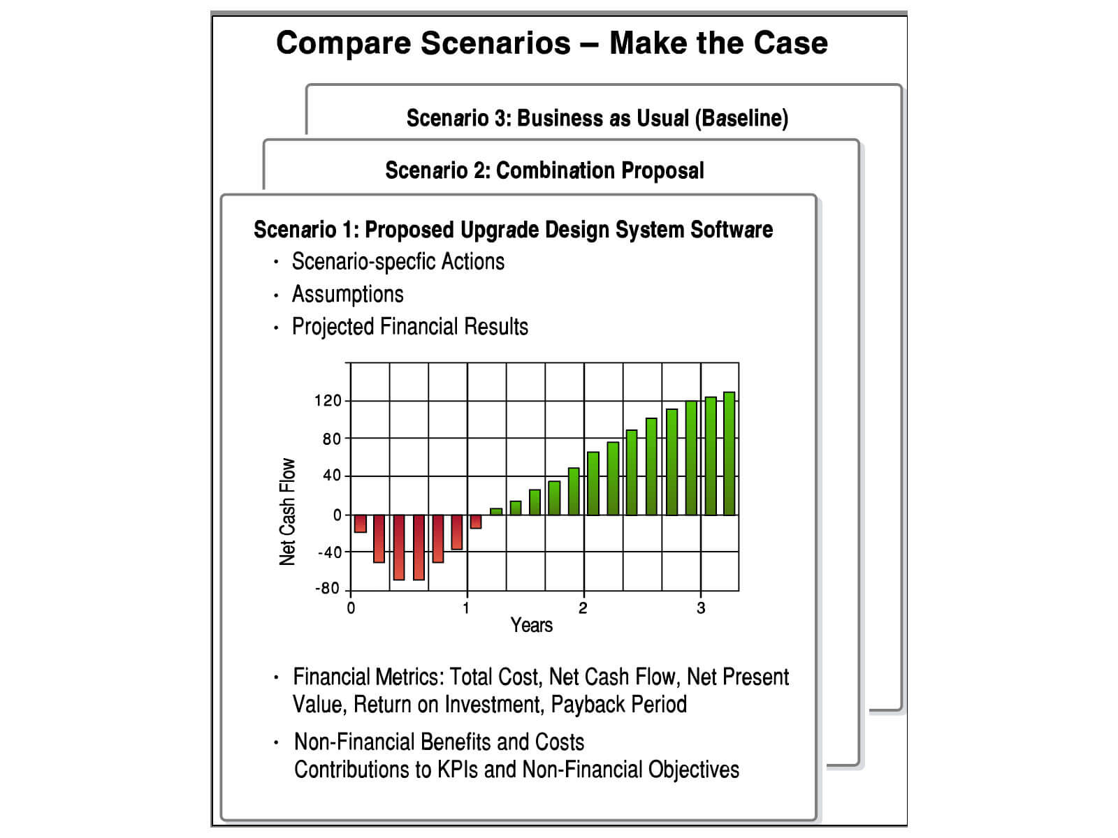 Excel Templates For Case Studies Unlock Your Excel Potential